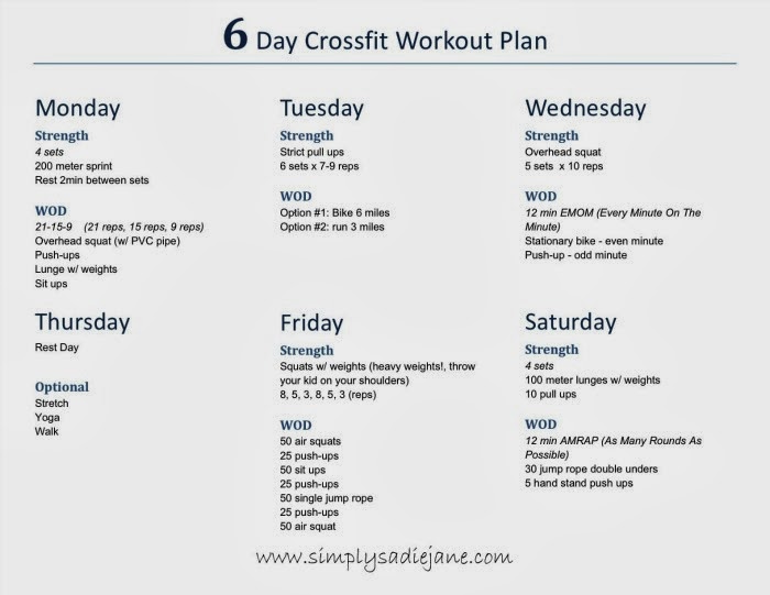 MY FITNESS CLASS: PART 2: EXERCISE {Fitness/Video of the Week}