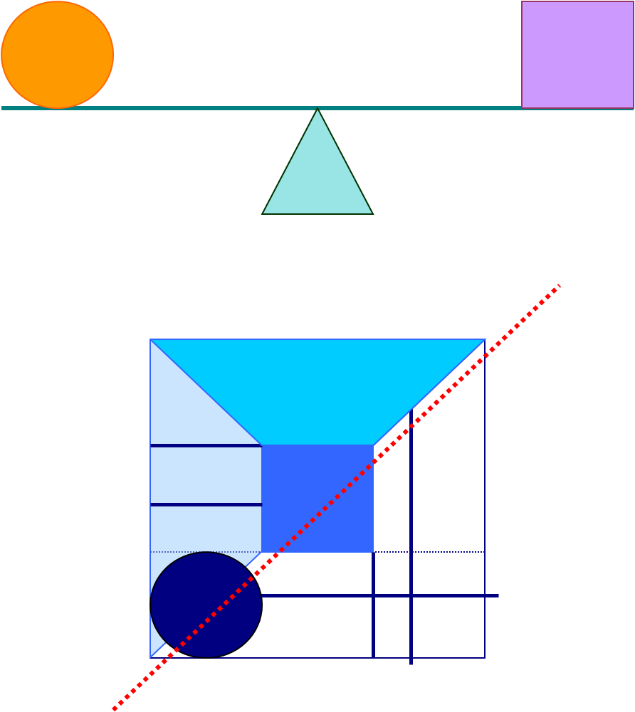 Arquitectura LEG: Conceptos de orden, Elementos de composicion y ...