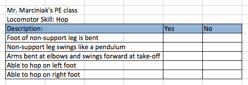 Elementary Physical Education: Lab 3 - Locomotor Skills Applied in Low ...