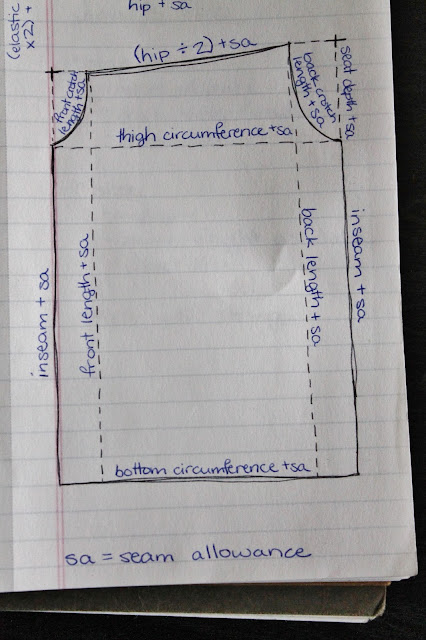 Straight Eight Sewing: The Long-Awaited Pants Pattern!