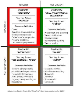 Investing for Filipinos who hate Investing: My Review on the Franklin ...