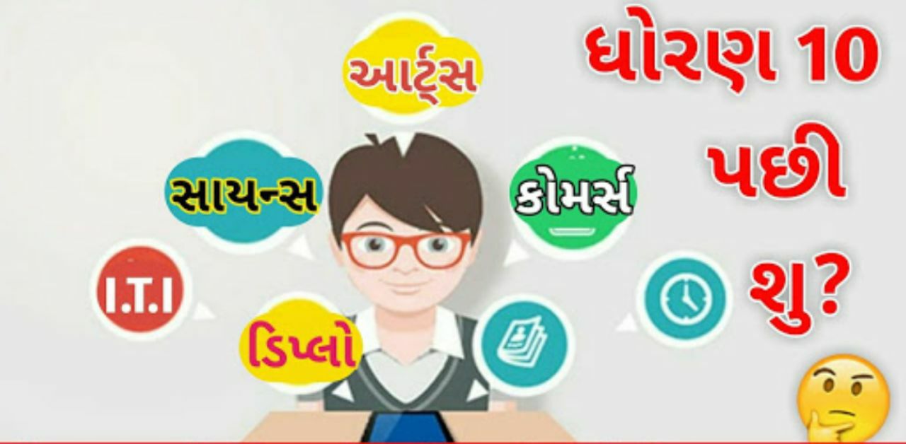 What after Standard 10