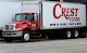 Crest Foods of Oklahoma