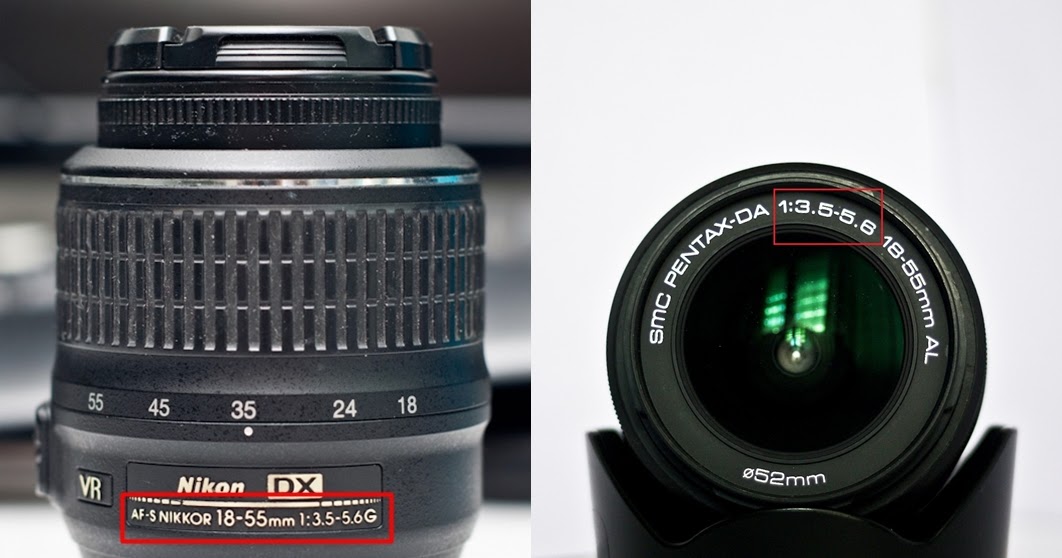 Journey to the Poyoland: Zoom Lens: Fixed & Variable Aperture