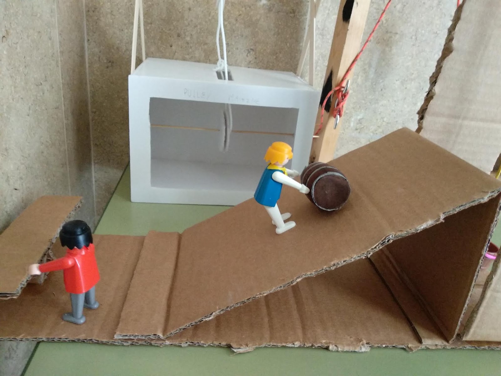 BLOG JOSÉ LOUSTAU: Proyecto Máquinas Simples