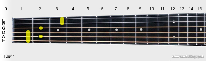 F13#11 | F Dominant 13th #11