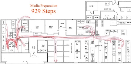 Nicolas Iracheta - Temas de Excelencia Operacional: GEMBA WALKS: el ...