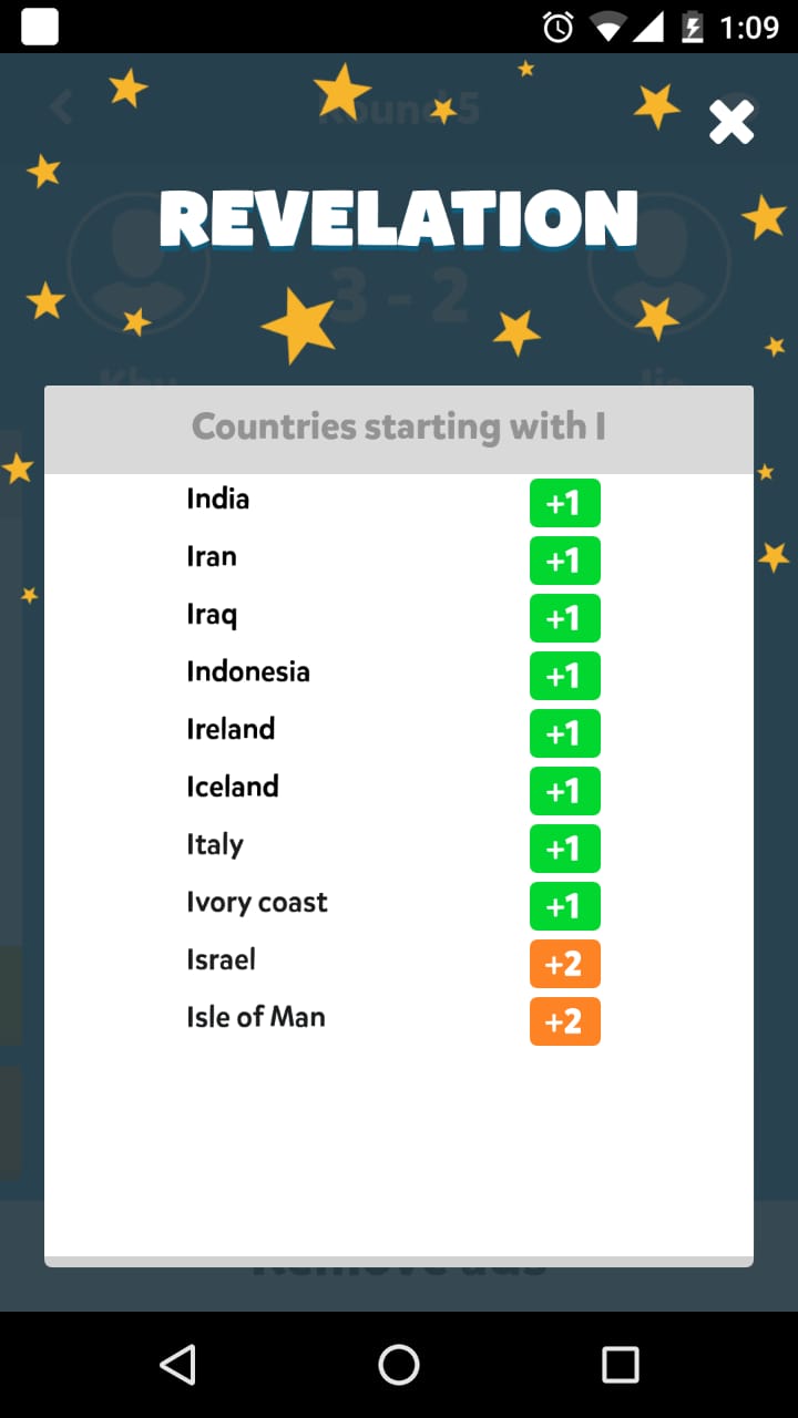 List Of Countries Starting (Beginning) With Letter I (i) - Pk Live Info