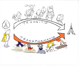 = LETS BELGIE =: 12 Februari 2016 Transitie café LETS MOL
