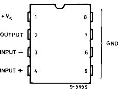 RANGKAIAN AUDIO AMPLIFIER MENGGUNAKAN IC TDA7231 - Syarif Projects