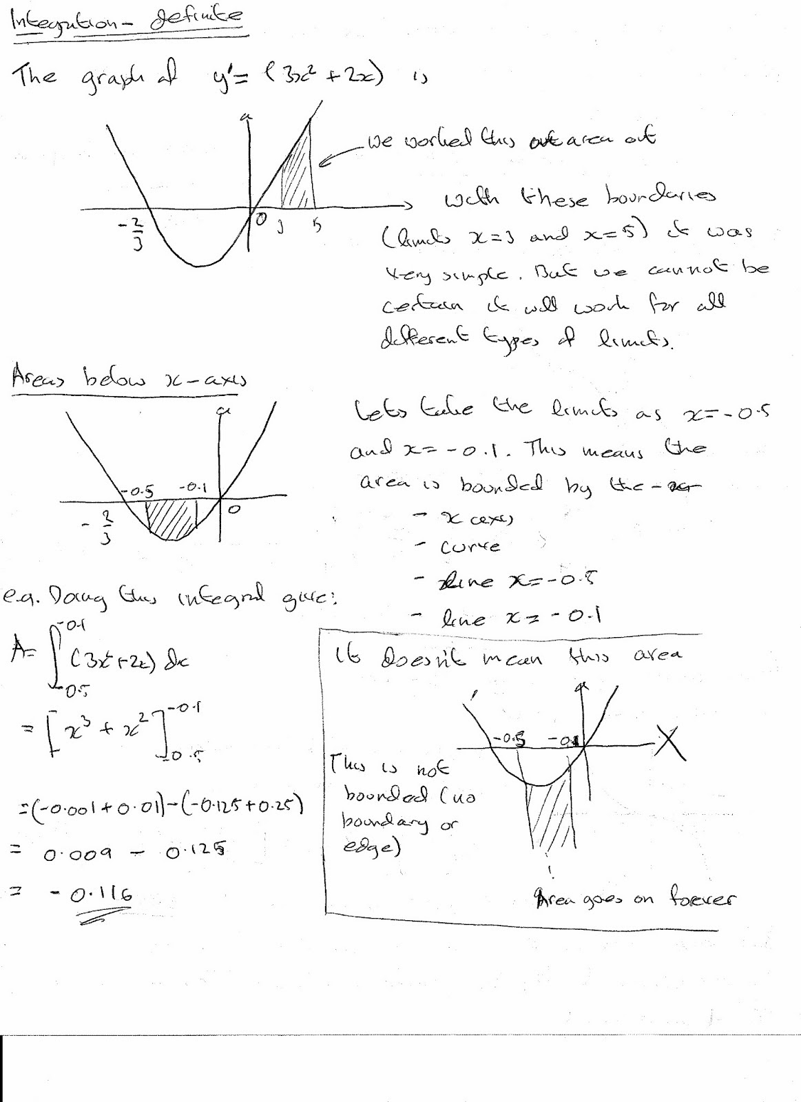 A Level Maths Notes: Integration - Definite - Part 3 Areas of curves ...
