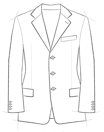 Yes Sir!: Lets look at collars