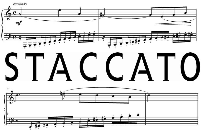 Contato, Experiência e Encanto: Teoria Musical - Staccato