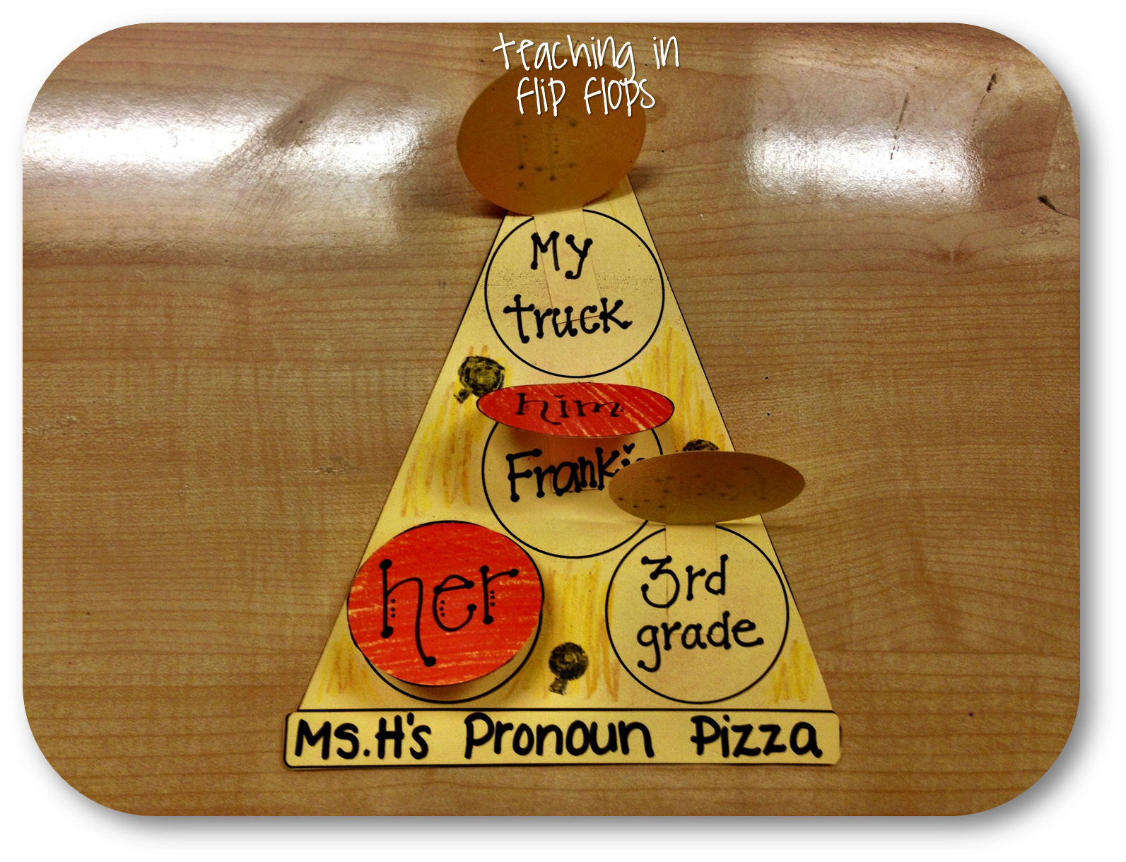 Teaching in Flip Flops: He Brought it Upon Himself to Visit...