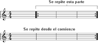 Música y más: Los signos de repetición
