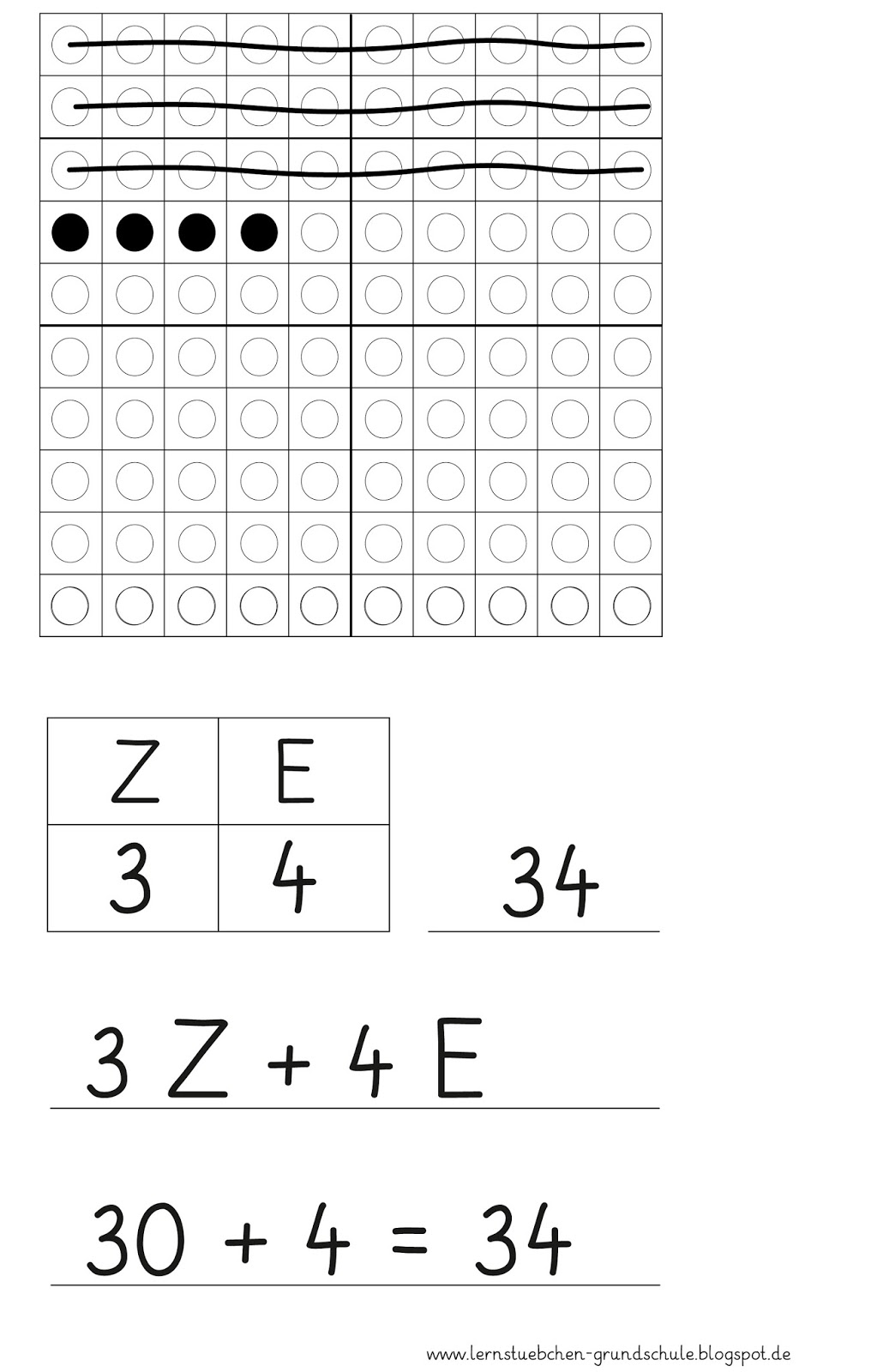 Lernstübchen | Zahlen im Hunderterfeld darstellen
