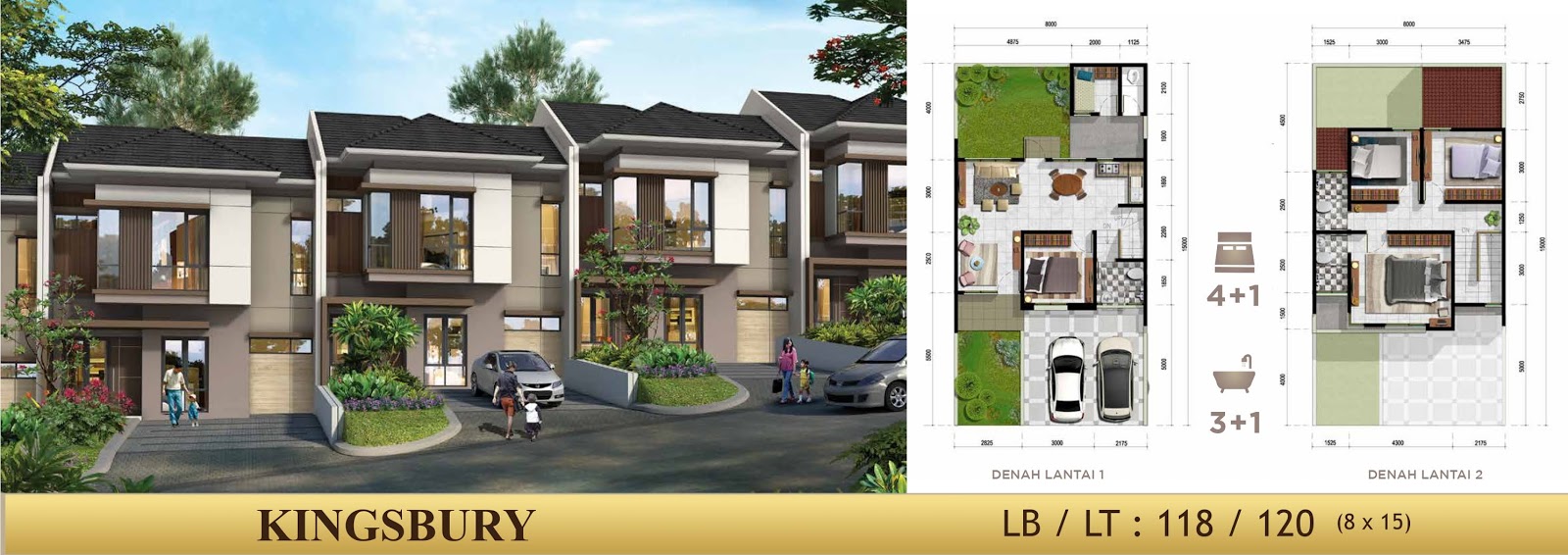 Citra Raya Sentul Proyek Perdana 1000 Hektar Dijual Mulai 600 Jutaan ...