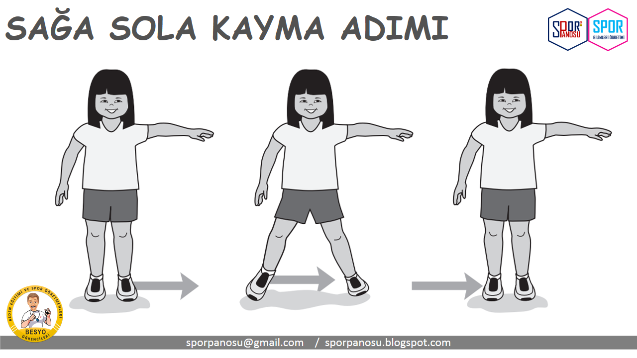 Halimbawa Ng Di Lokomotor Pictures - Kilos Di Lokomotor Pictures ...