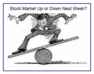 Stock Tips: Stock Market Ups And Downs