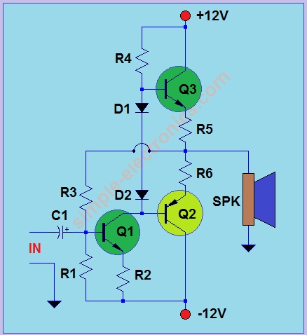 Simple Amplifier (push-pull) | simple electronics