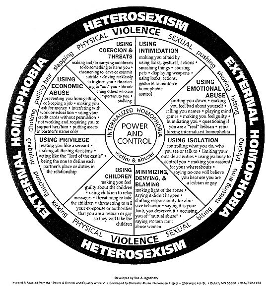 Student Teacher Anti-Racism Society (STARS) Educational Resource ...