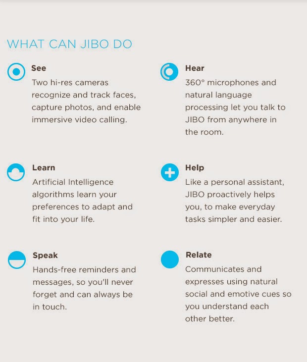 Kaiju tech: JIBO- The Bot who knows your family