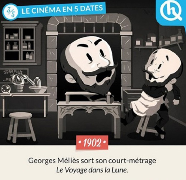 TICs en FLE: Découvrez l'histoire du cinéma