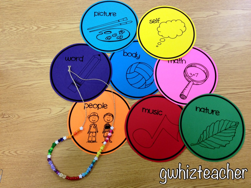 gwhizteacher: Multiple Intelligences Celebration!