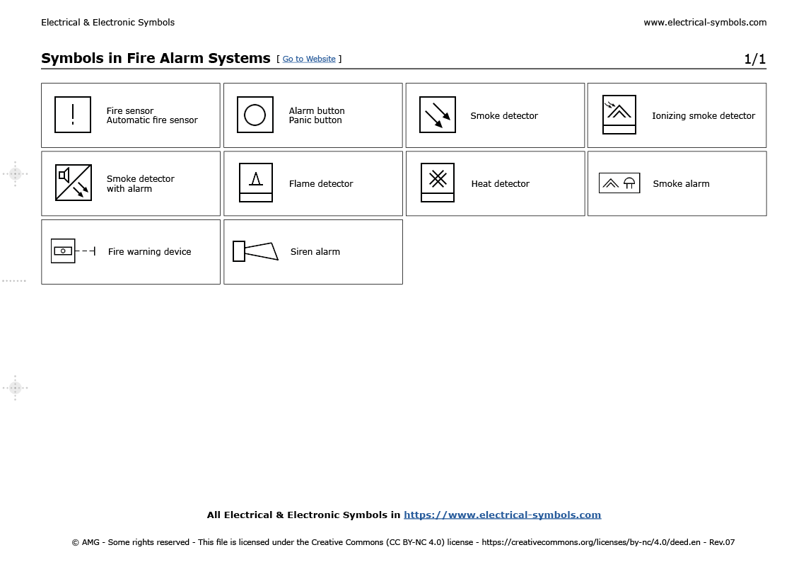 Símbolos Electrónicos: Symbols in Fire Alarm Systems