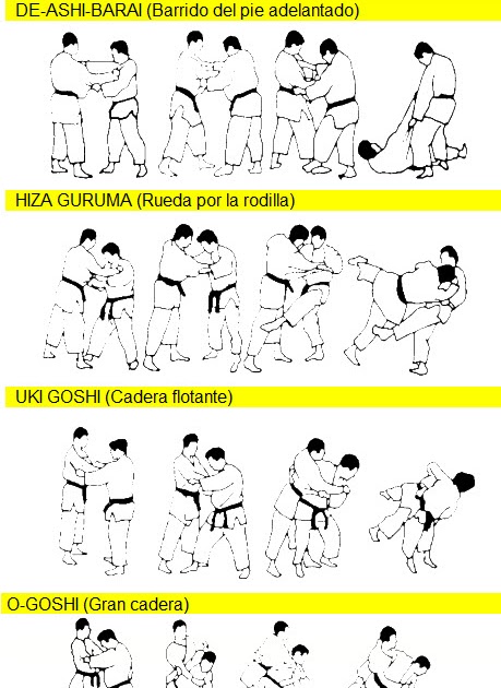 Más sobre ...Técnicas de Judo ~ CLUB DE JUDO BADÍA