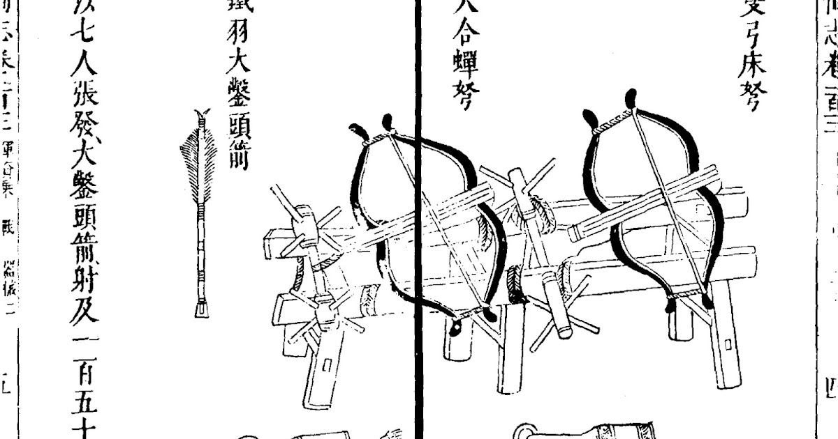 Chinese multiprod crossbow | Great Ming Military