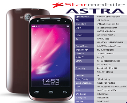 StarMobile Astra Price in the Philippines ~ Mobile Price Watch