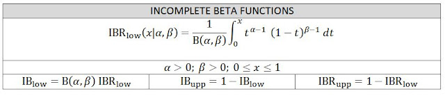 MyExcelRoutines: Special functions: Incomplete beta functions