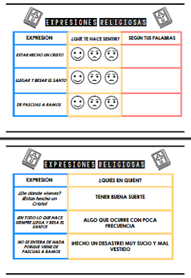 LACLASEDEELE: RECOPILACIÓN DE RECURSOS: PASCUA Y SEMANA SANTA EN CLASE ...