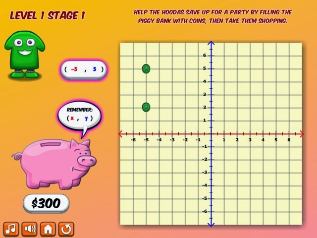 The Elementary Math Maniac: Fantastic and Free App: Graphing Gala