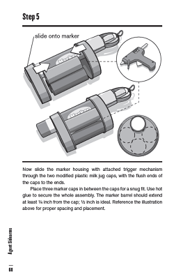 Good books to read: Mini weapons of mass destruction 2