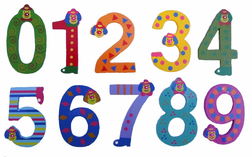 Core French with Mme Batchelor: Les Chiffres