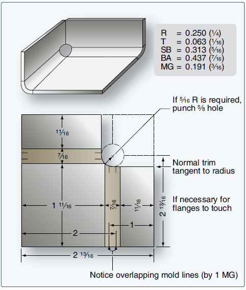 Folding a Box (Sheet Metal Layout and Forming)