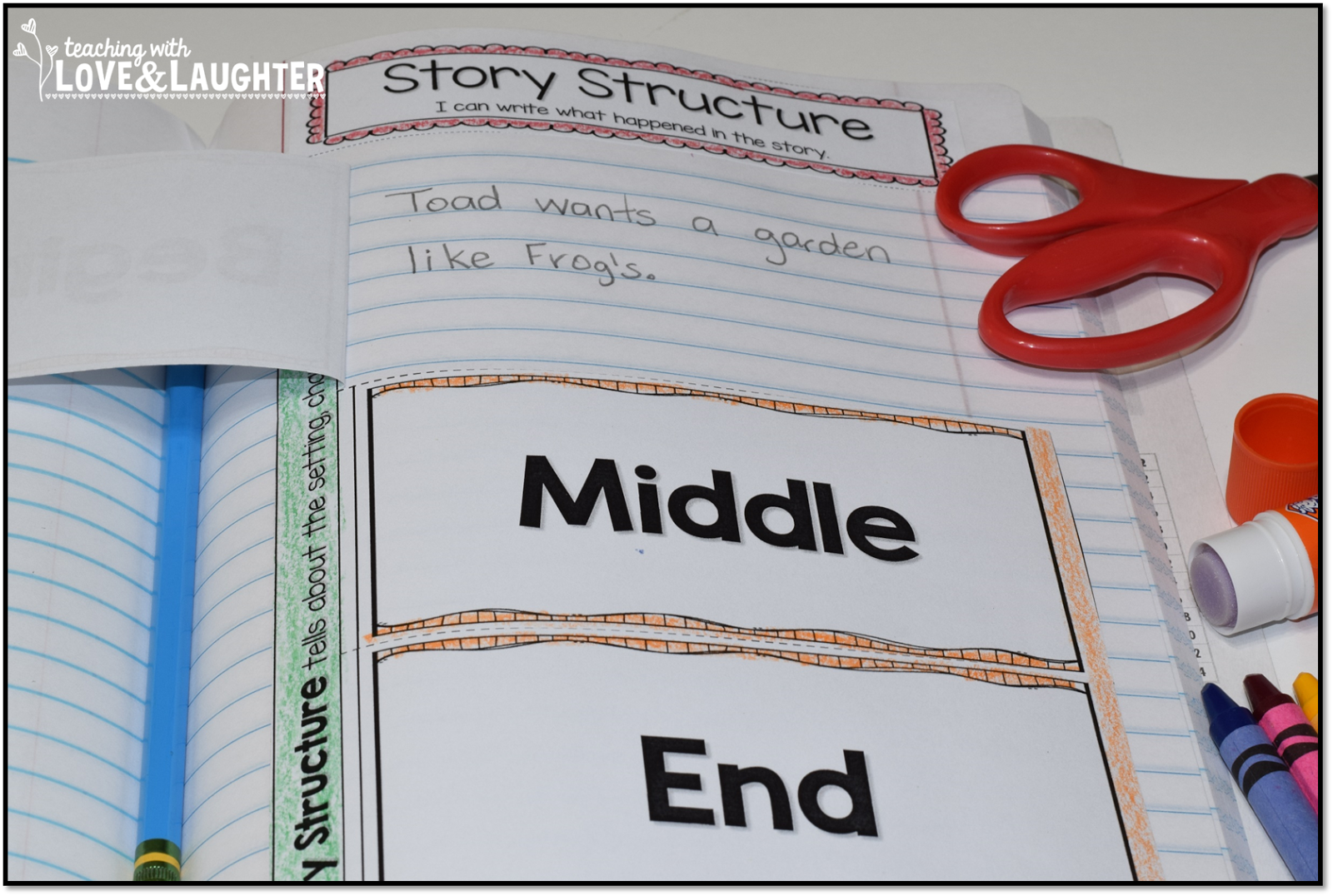 Teaching With Love and Laughter: First Grade Interactive Notebooks