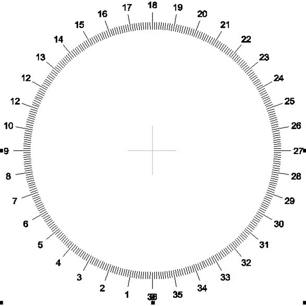 Cirkulär skala 360 grader