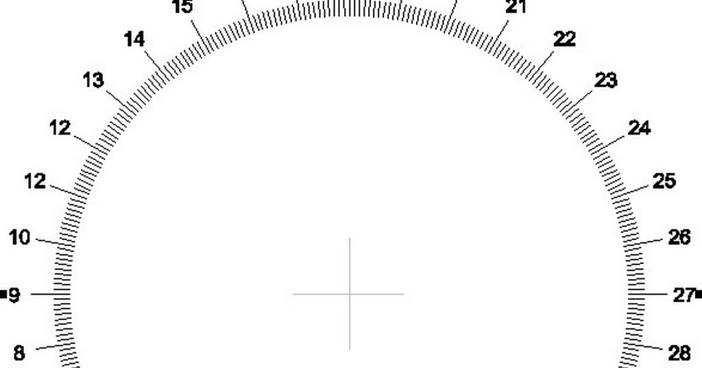 Cirkulär skala 360 grader