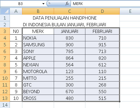 40+ Contoh Membuat Grafik Di Excel - Seputar Diagram