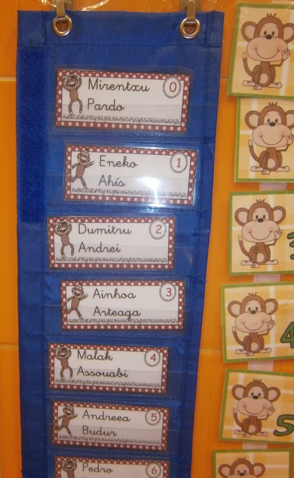 LA CLASE DE MIREN: mis experiencias en el aula: ASAMBLEA DE LA CLASE DE ...