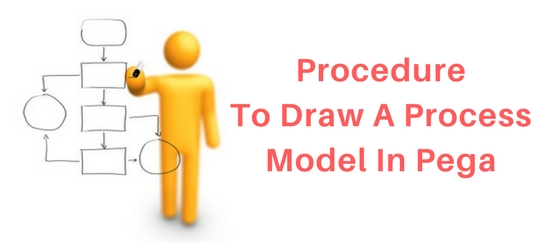 Pega: procedure to draw a process model