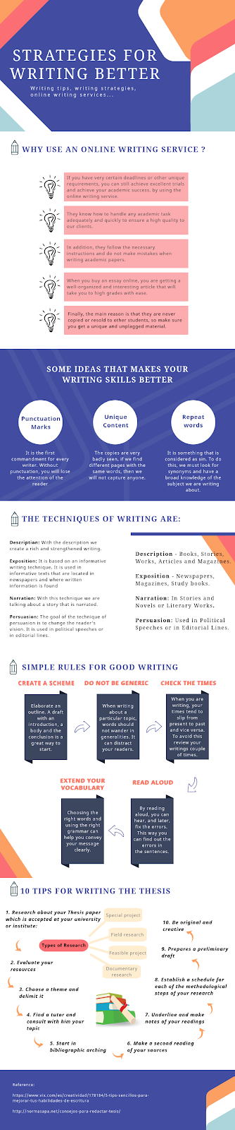 Cool stuff you can use.: Simple Tips to Be a Better Writer