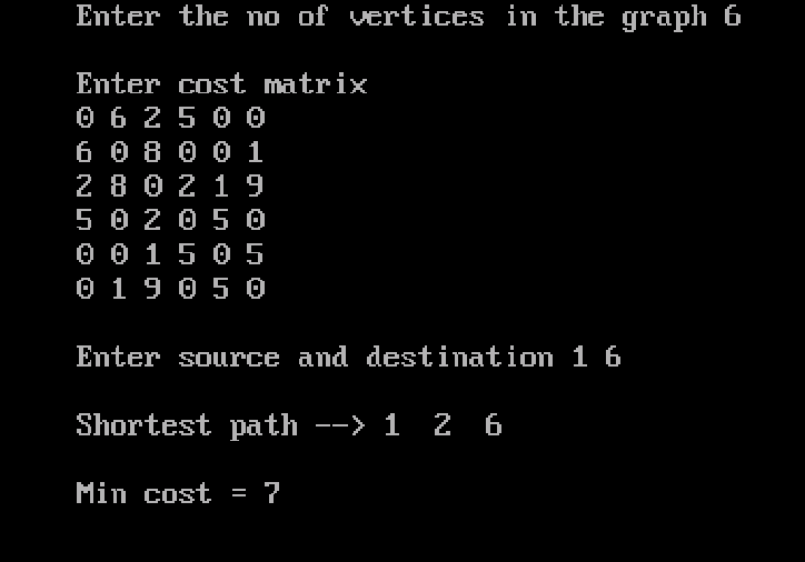 C programming concepts: Djikstra's algorithm