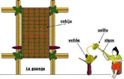 jairoandres: marzo 2011