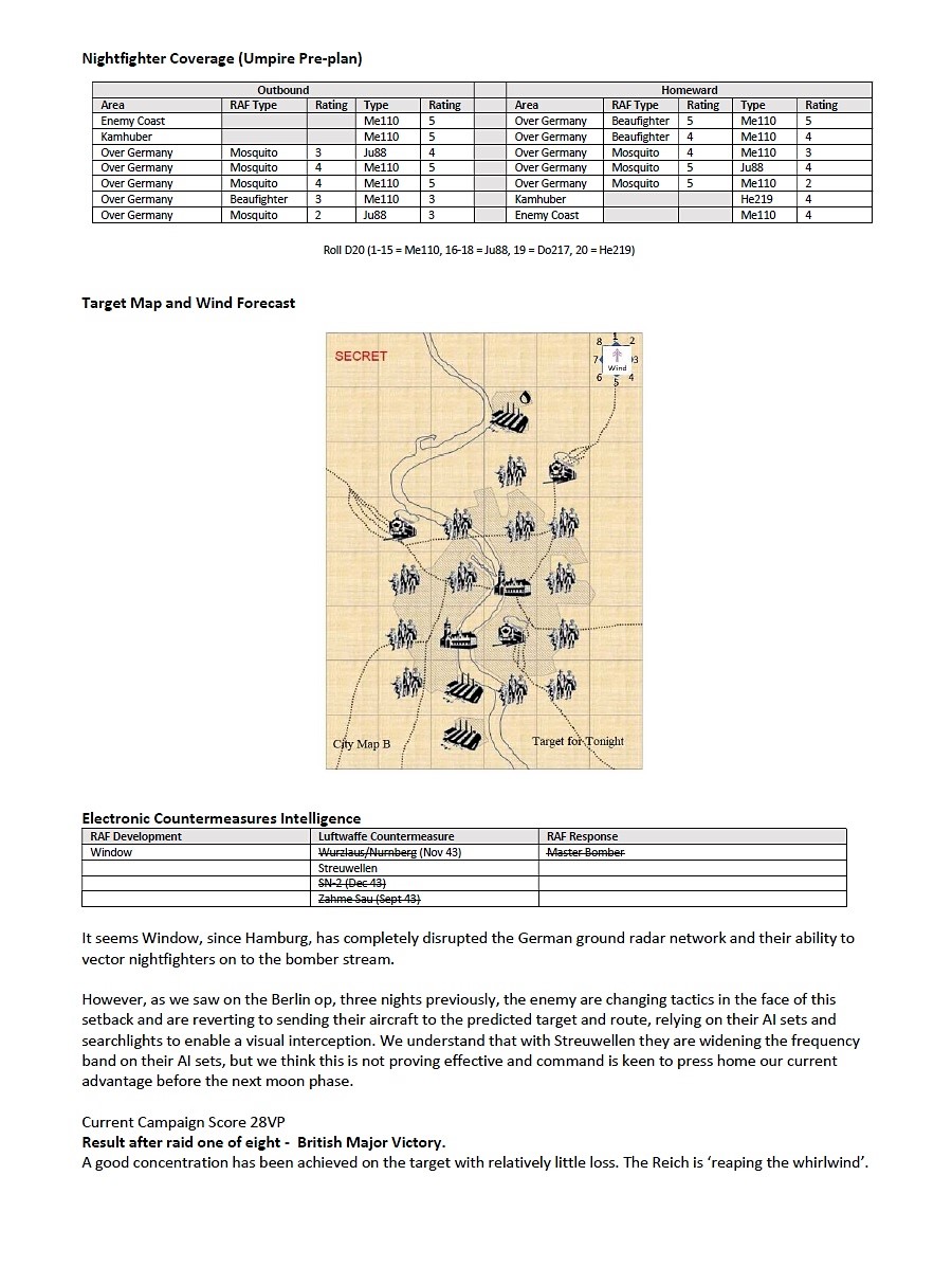 JJ's Wargames: Target for Tonight Mainforce - Nuremberg Raid Plan