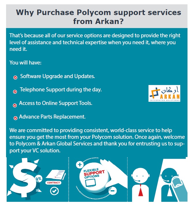 Arkan Integrated Solutions