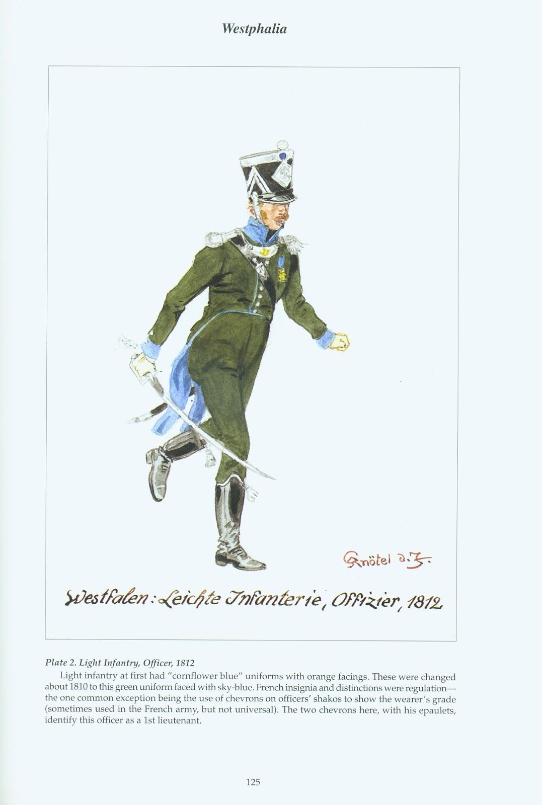 Hessen-Kassel Military: Napoleonic Uniformes - Westphalia Plates ...